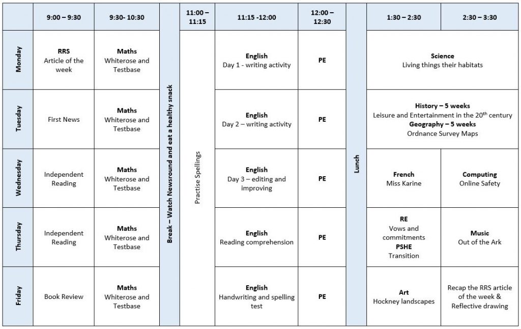 Year 6 Online Learning – Parkhill Junior School