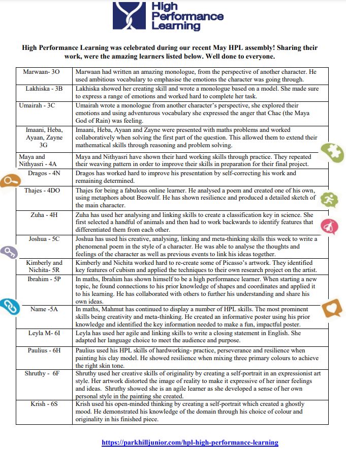 HPL – High Performance Learning – Parkhill Junior School