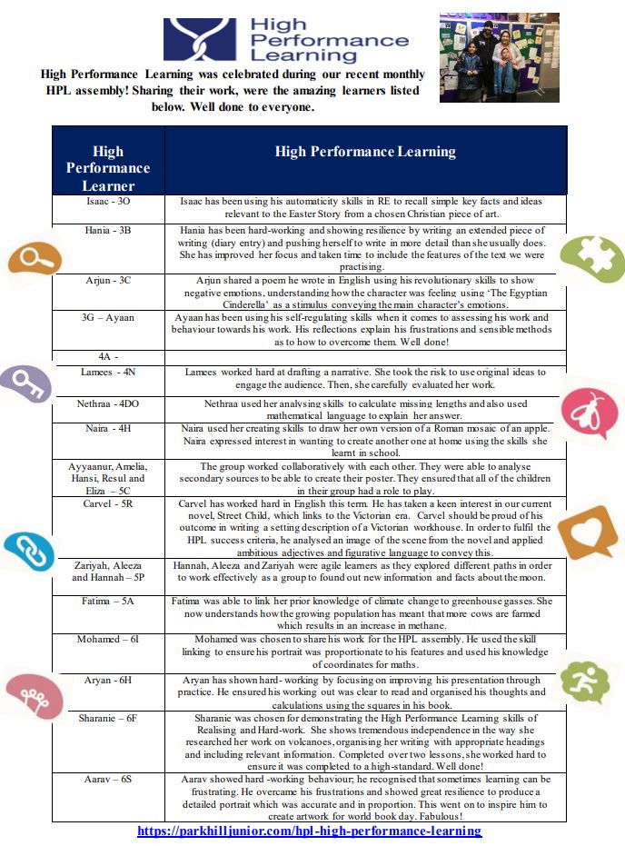 HPL – High Performance Learning – Parkhill Junior School