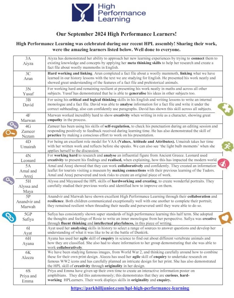 HPL – High Performance Learning – Parkhill Junior School