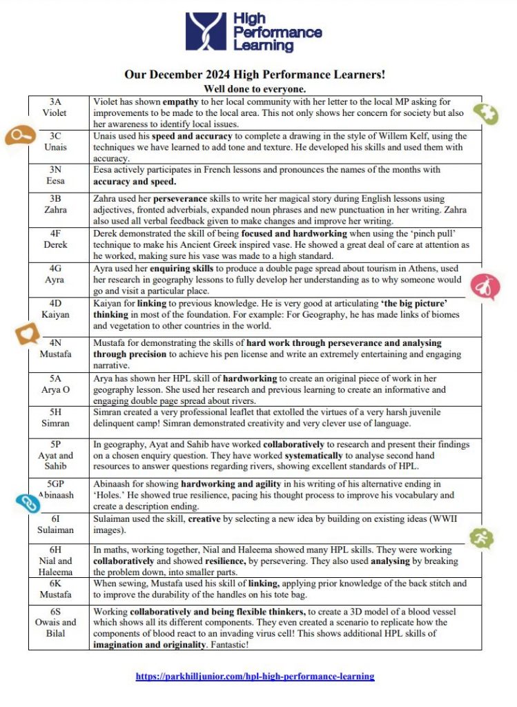 HPL – High Performance Learning – Parkhill Junior School