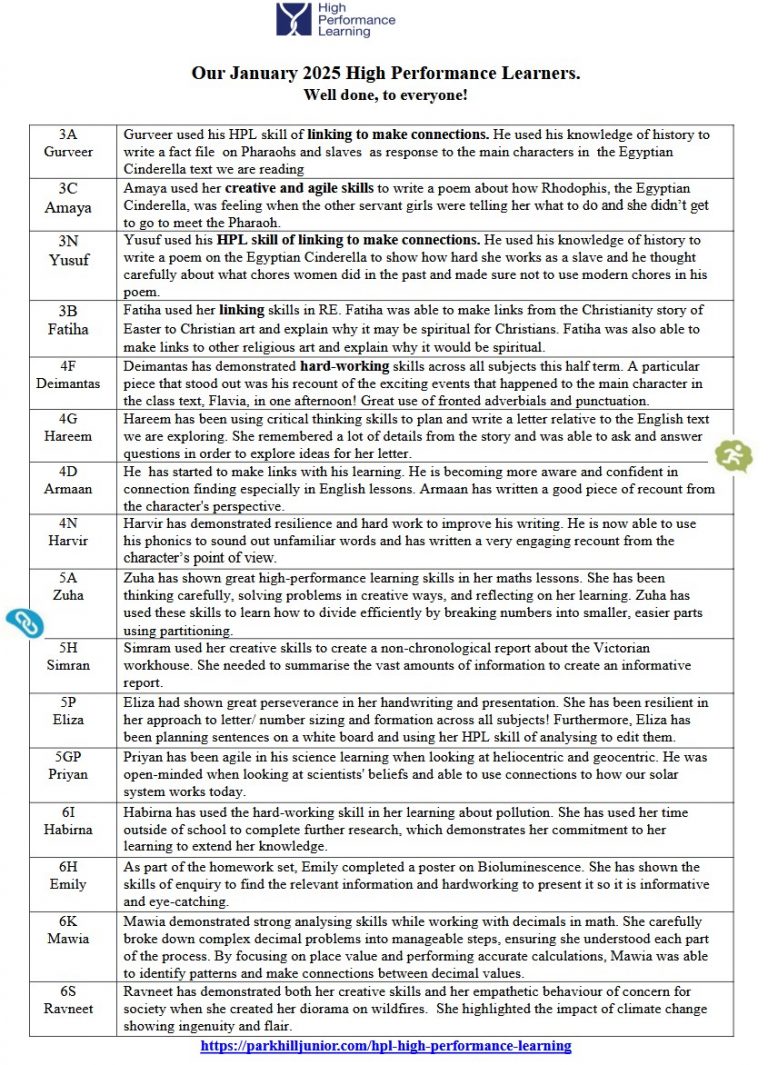 HPL – High Performance Learning – Parkhill Junior School