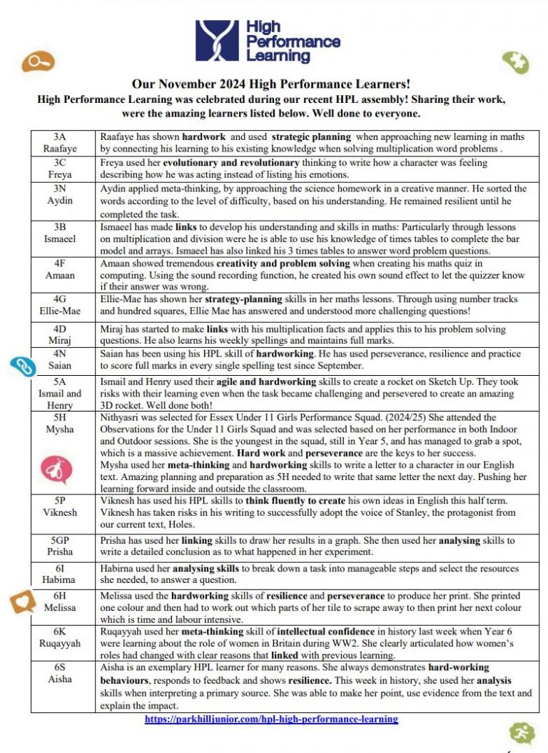 HPL – High Performance Learning – Parkhill Junior School